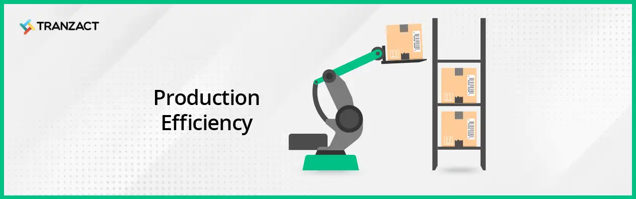 What Is Production Efficiency? | TranZact